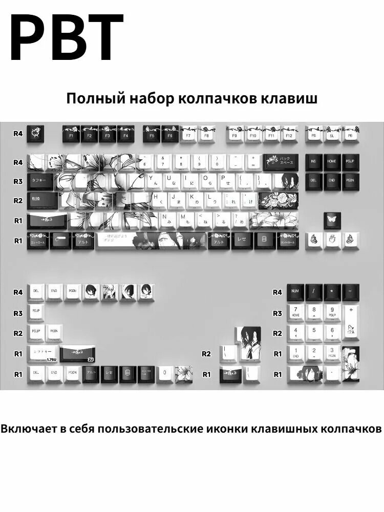 Комплектующие для клавиатур и мышей