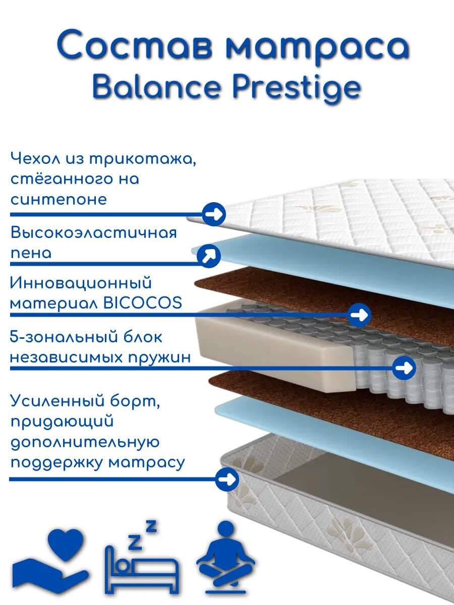 Матрас Мир Матрасов Balance Prestige ортопедический, пружинный, жёсткий 180х190