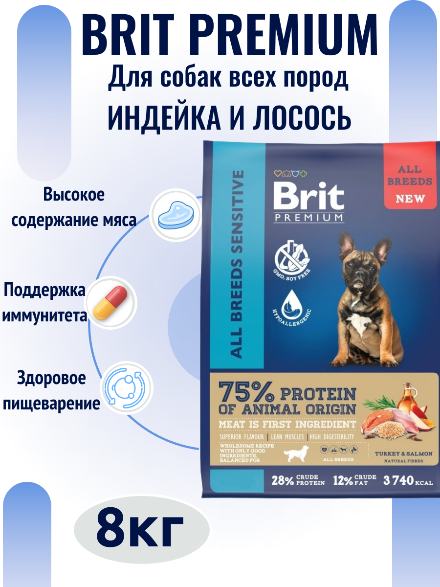 Корм Brit Premium Dog Sensitive для всех собак для чувствительного пищеварения с индейкой и лосось 8 кг