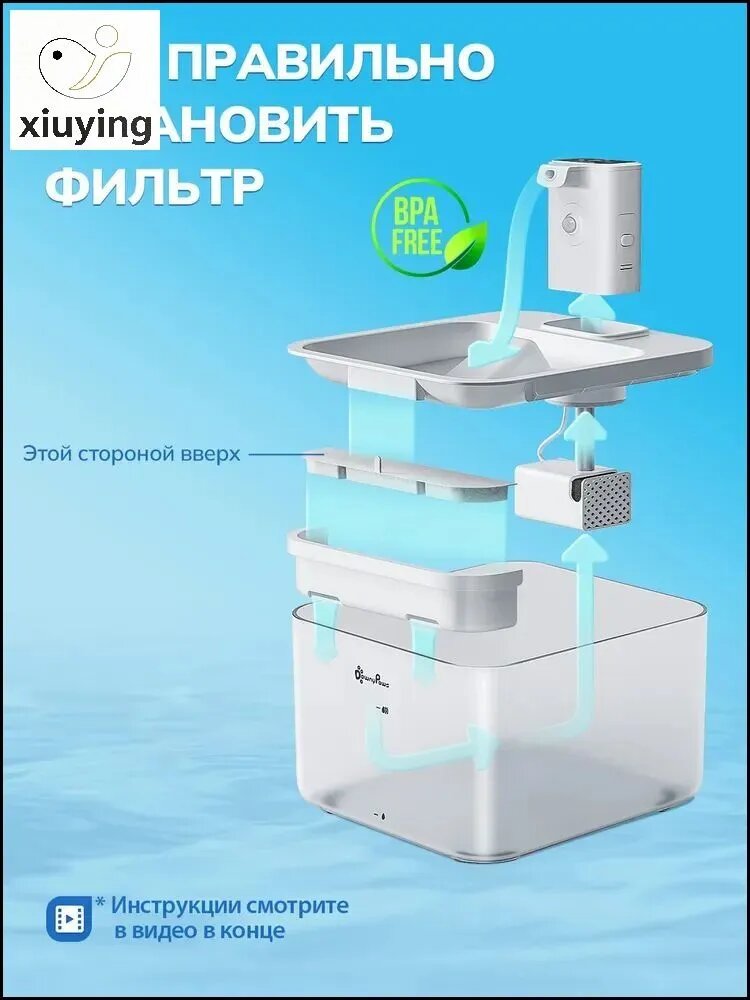 Сменные фильтры для питьевого фонтана DownyPaws для кошек, 16 шт, белый — фото 1