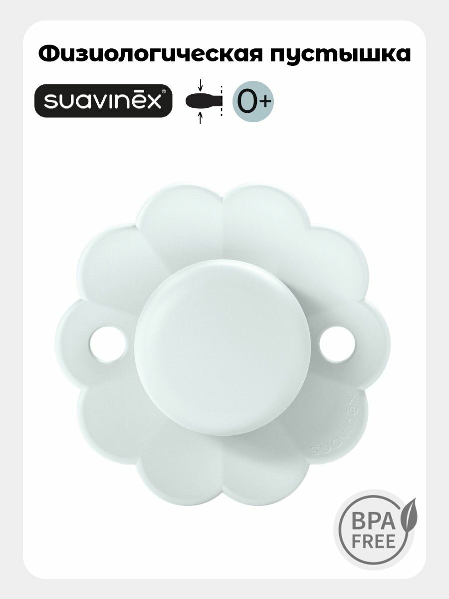 Suavinex Пустышка физиологическая Wonder для новорожденных 0-6 месяцев, без кольца, соска SX Pro, голубой