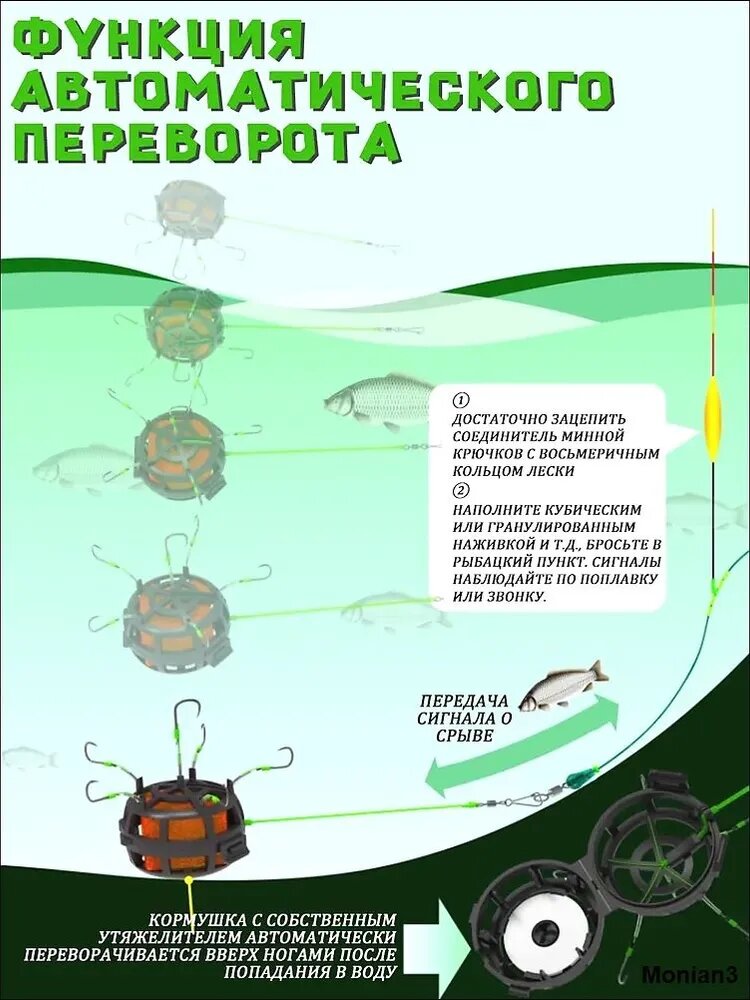 Кормушка для рыбалки — фото 1
