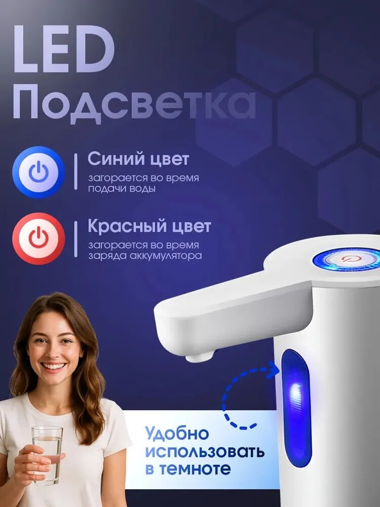 Xiaomi Диспенсер для воды d101 — фото 1