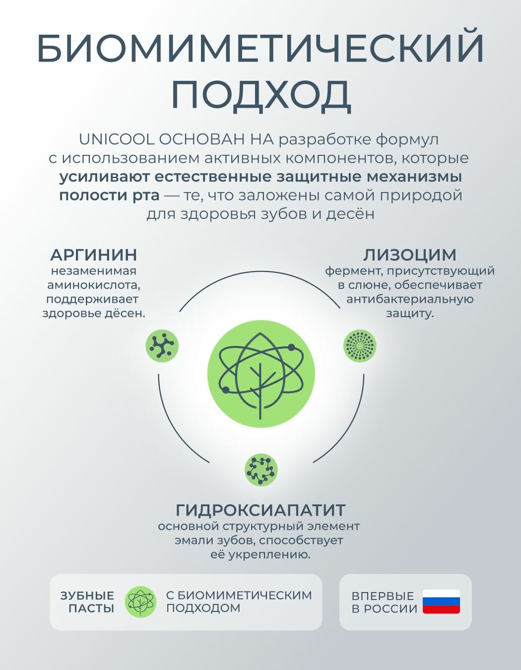 Зубная паста UNICOOL "PROэмаль", укрепление эмали, без фтора, 80г — фото 1