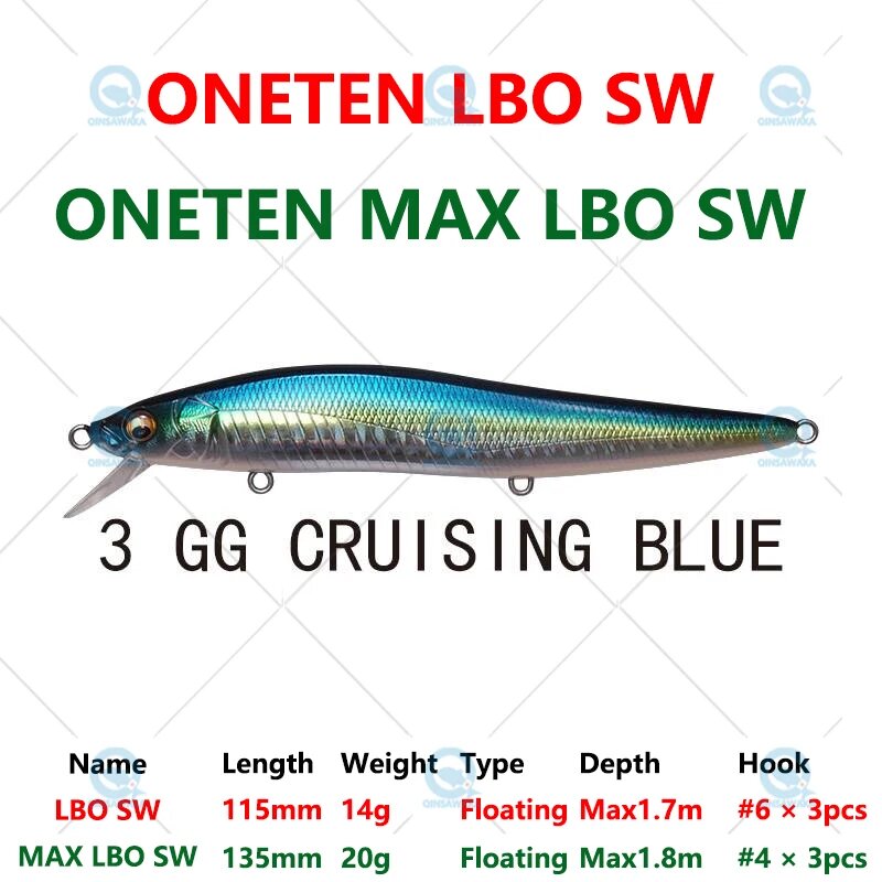 Megabass ONETEN LBO SW 115 мм плавающая приманка для Бирюзовый, MAX LBO SW 135mm, 3 GG CRUISING BLUE