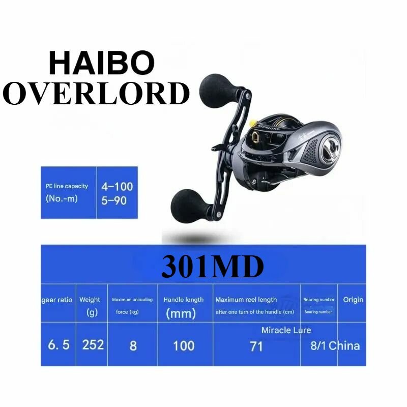 Haibo OVERLORD Водоотливное колесо с магнитным тормозом дальнего действия