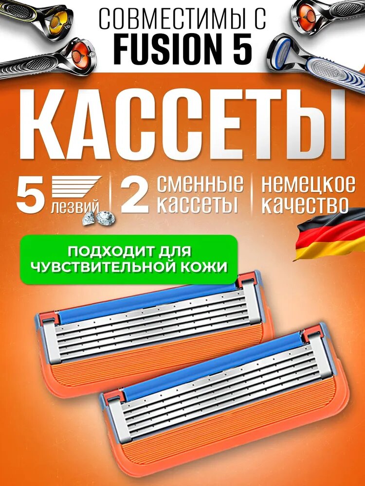 Сменные кассеты для бритвы