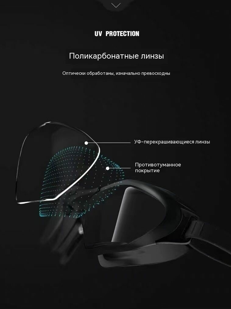 Arena Очки для плавания — фото 1