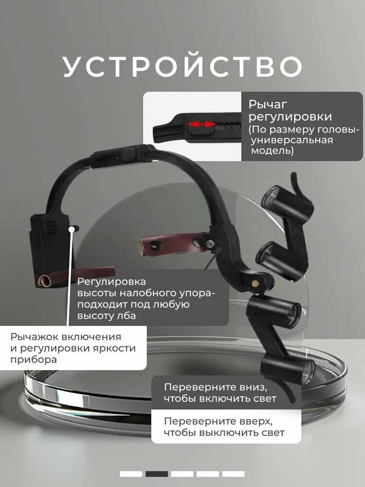 Лупа 3.5-кратная — фото 1