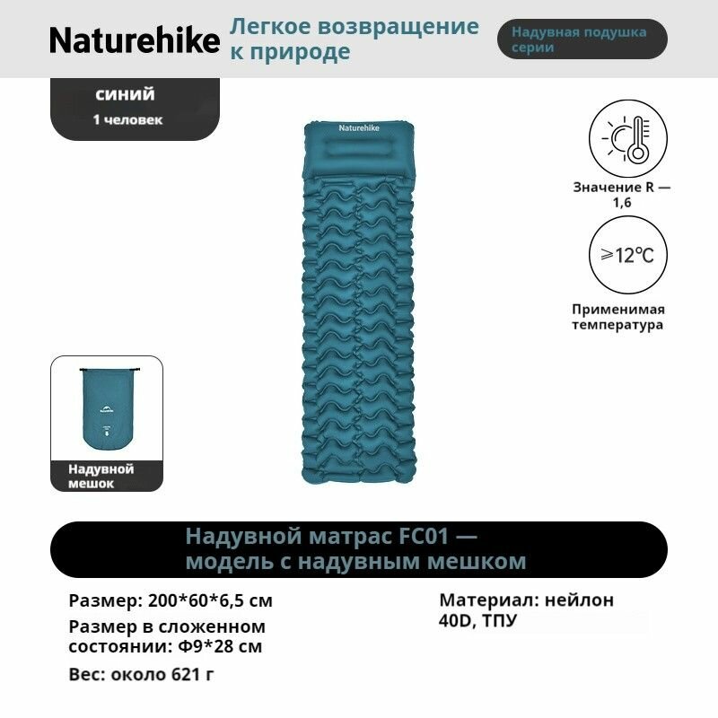 Naturehike Коврик надувной туристический CNK2550WS019