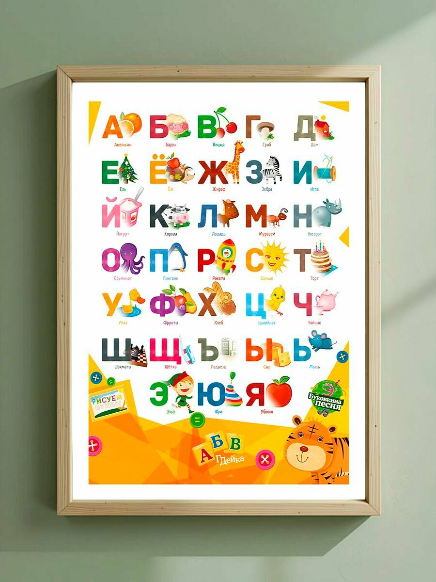 Постер, плакат на стену Русский алфавит (А3)
