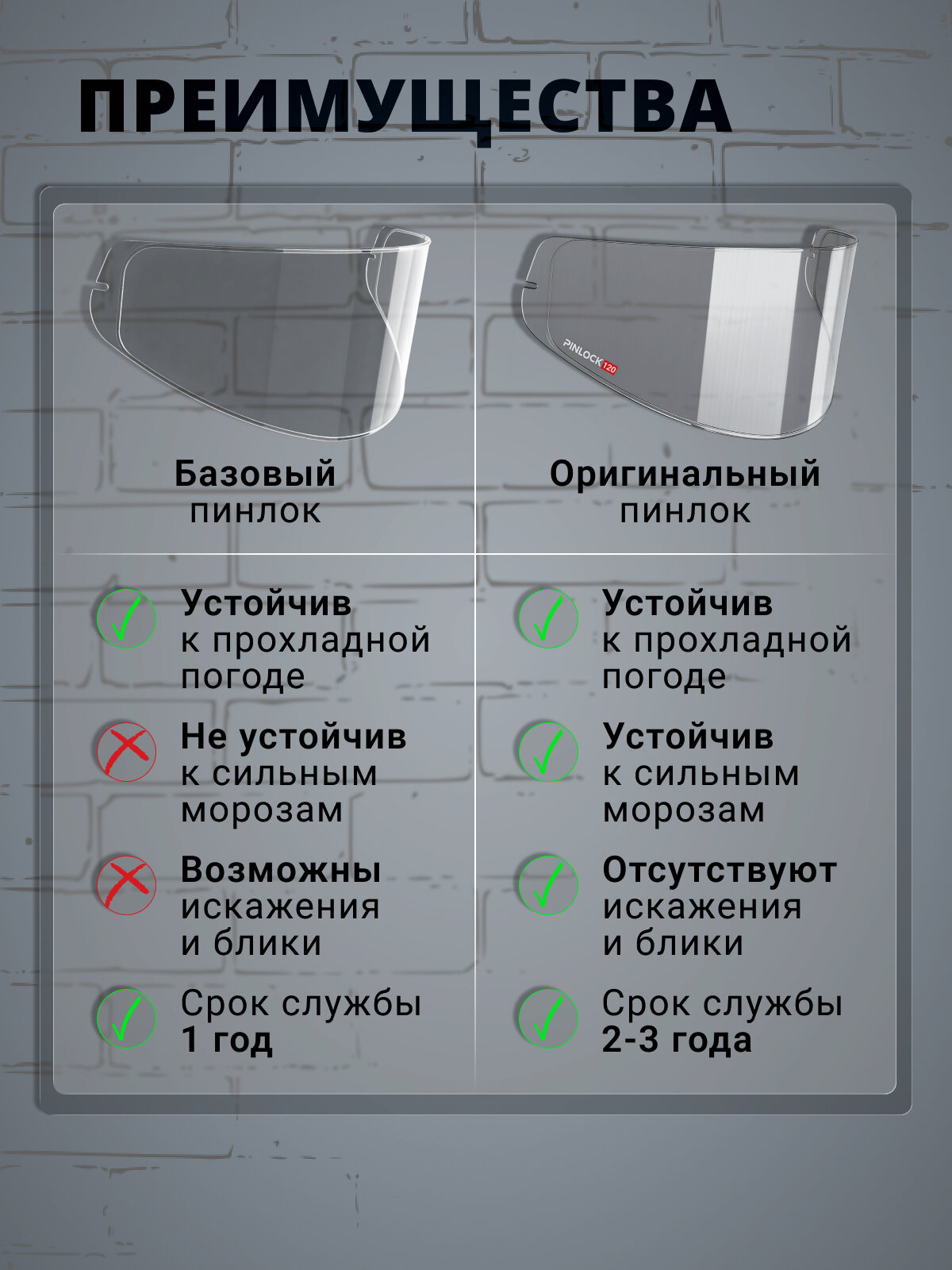 Пинлок AGV GT2 K1, K5, Compact , Strada NUMO EVO ST Orig , yema, hizen