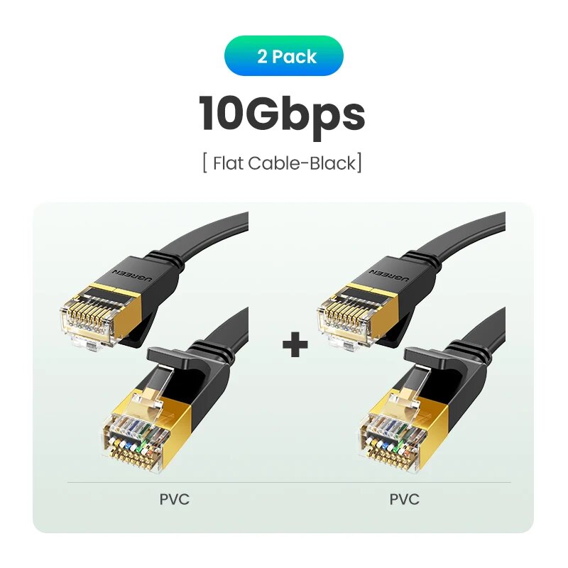 UGREEN Cat7 Ethernet 2m, Flat Black X2