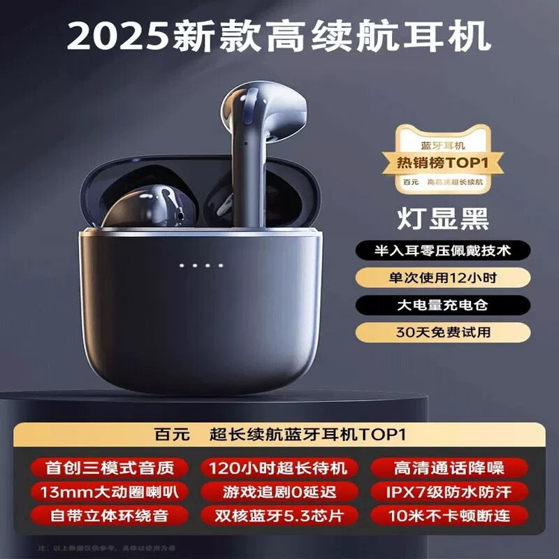 Новые беспроводные Bluetooth-наушники 2025 года с ультрадолгим временем автономной работы и большой емкостью