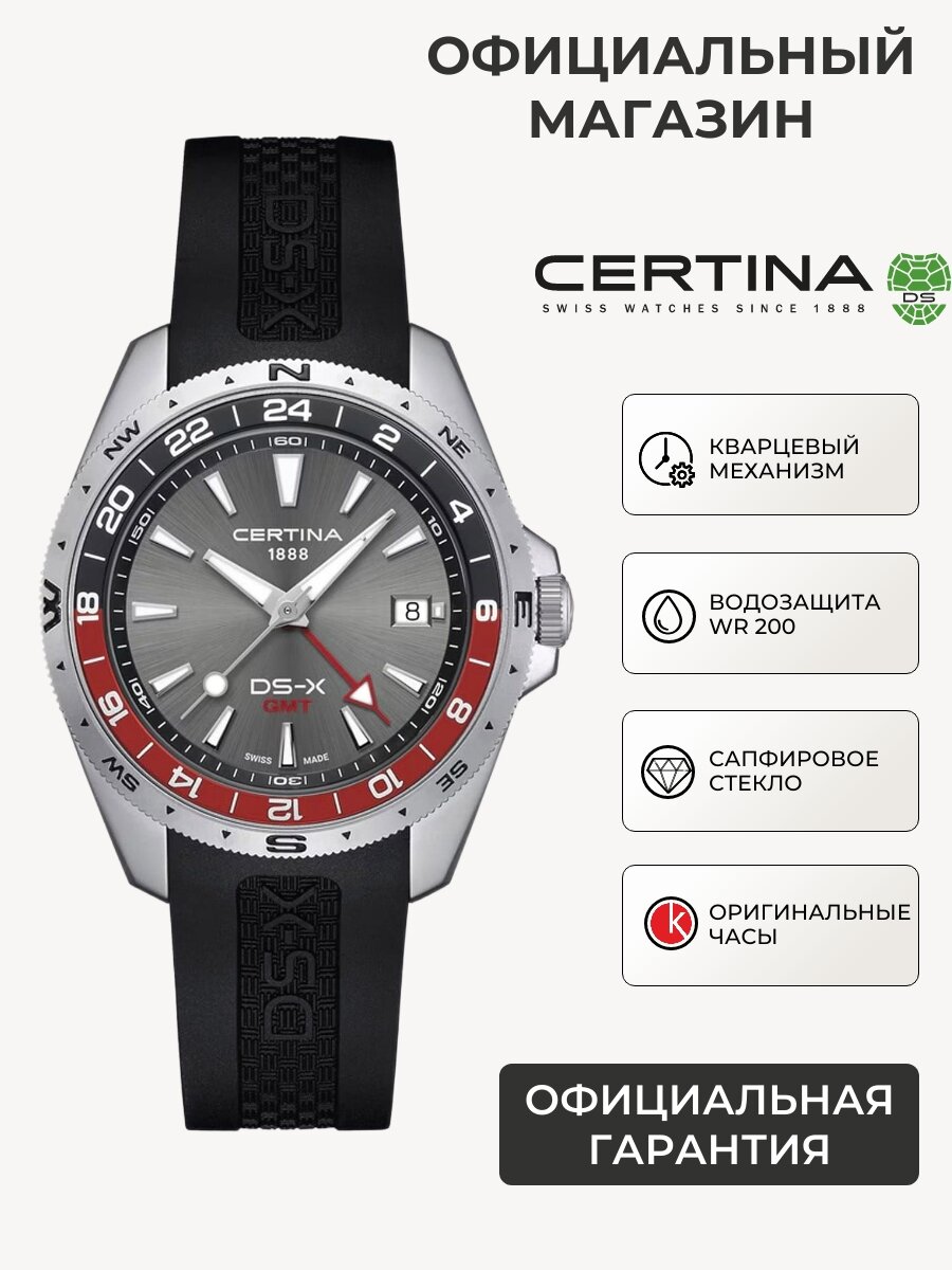 Наручные часы