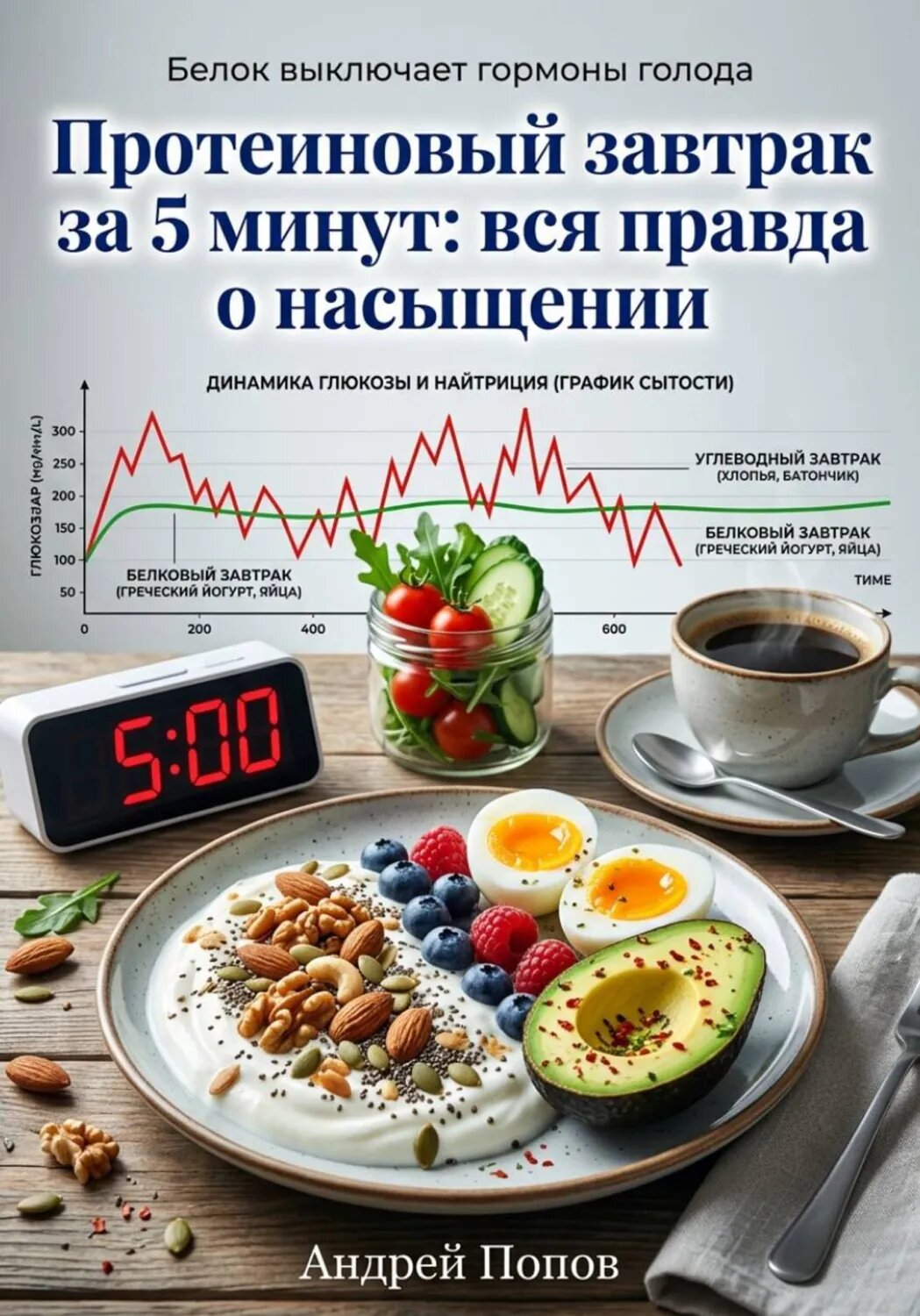 Протеиновый завтрак за 5 минут: вся правда о насыщении [Цифровая книга]