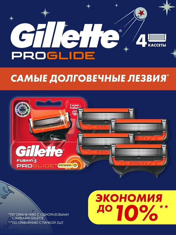 Сменные Кассеты Для Мужской Бритвы Gillette Fusion ProGlide Power, с 5 лезвиями, с точным тримммером для труднодоступных мест, для гладкого бритья надолго, 6 шт