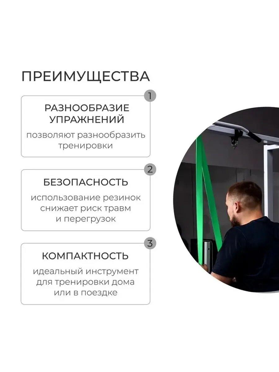 Многофункциональный ленточный эспандер для тренировок
