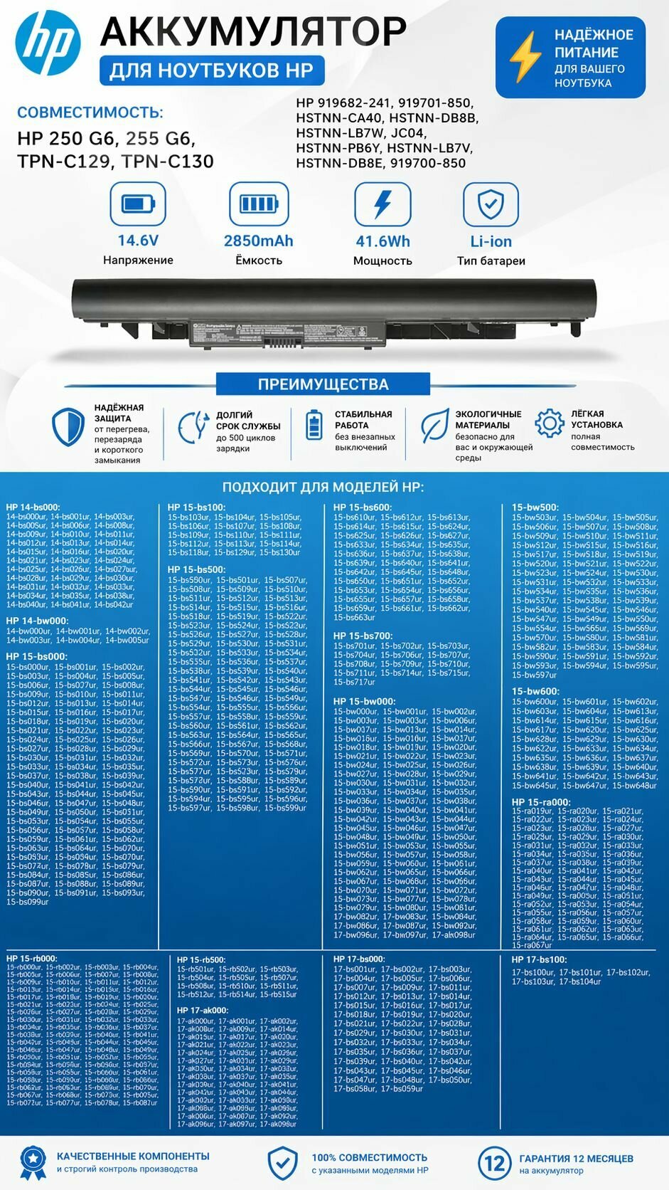 Аккумулятор HP 15-bw500