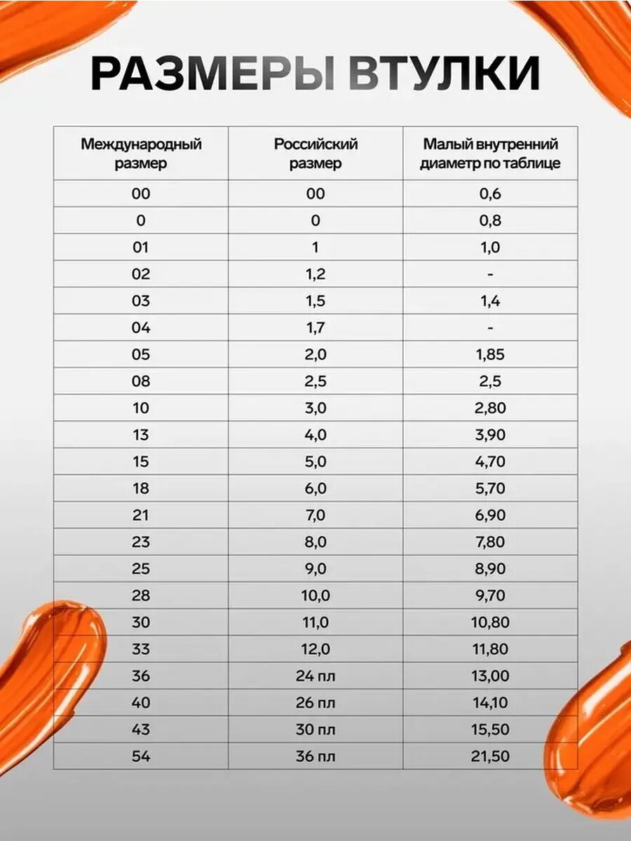 Мягкая беличья кисть для акварели и темперы