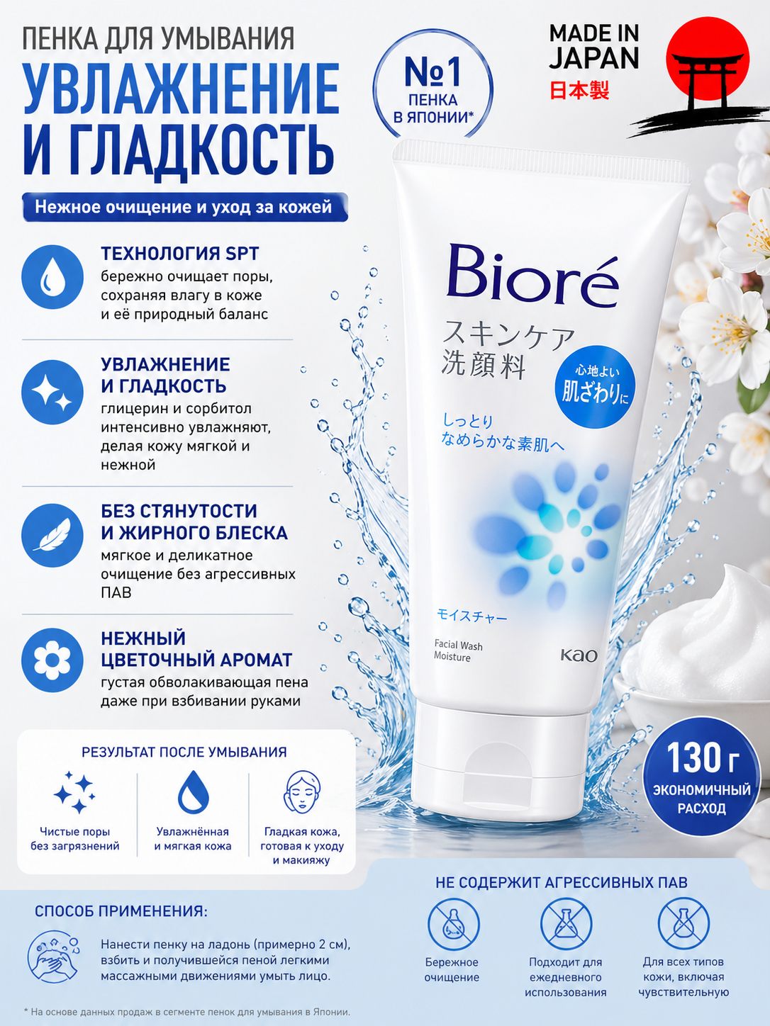 KAO Пенка для умывания Biore Skin Care Moisture, увлажнение и гладкость, 130г.