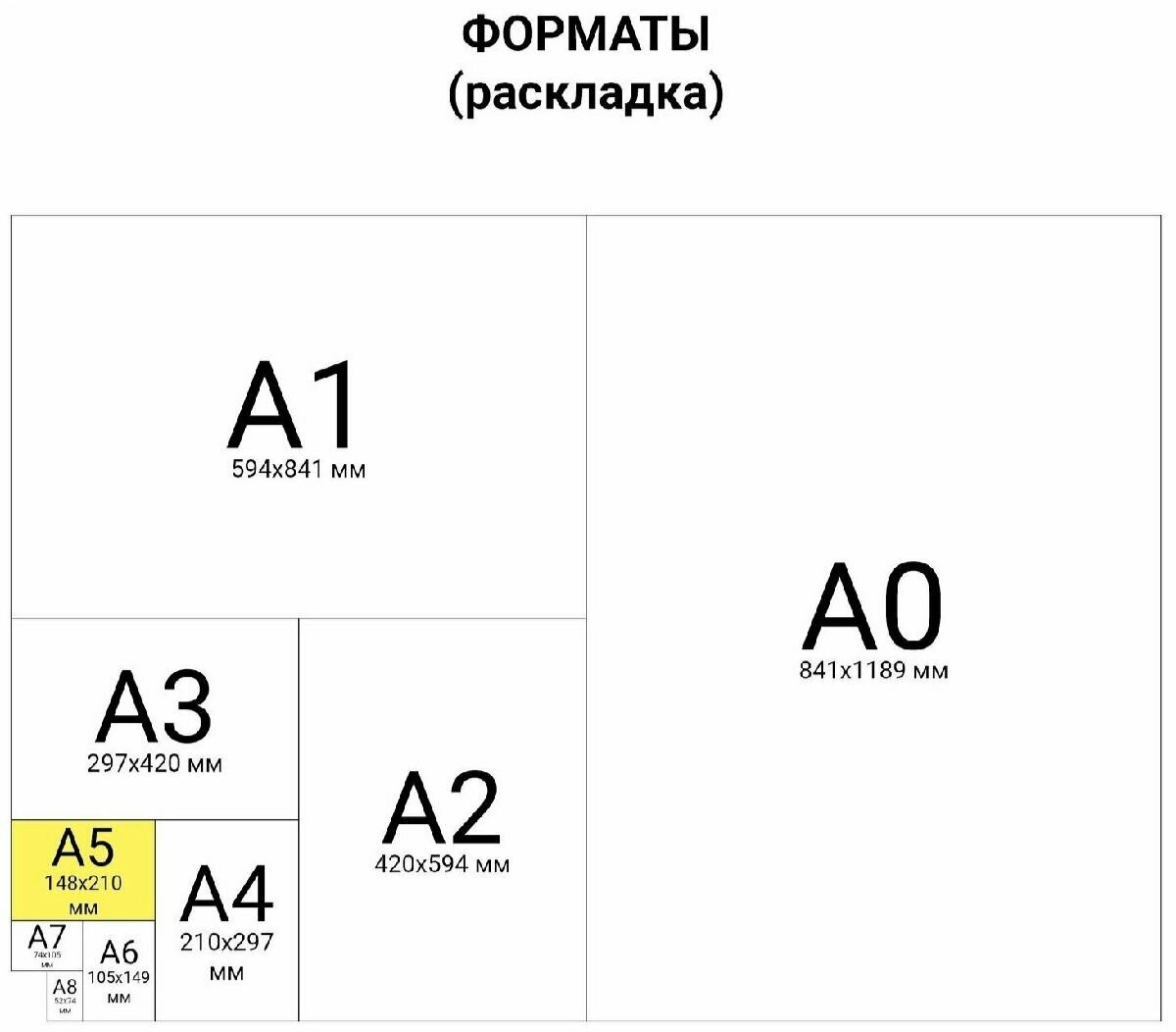 Цифры и счет — фото 1