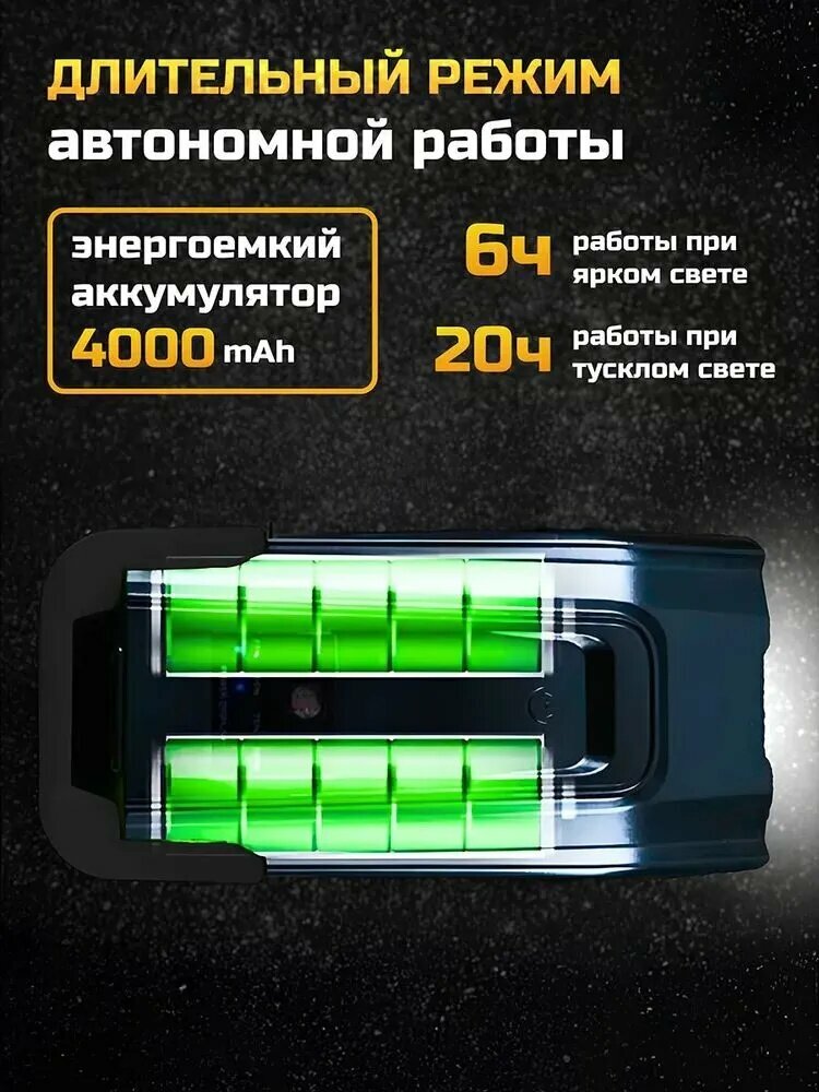 Фонарь для велосипеда — фото 1