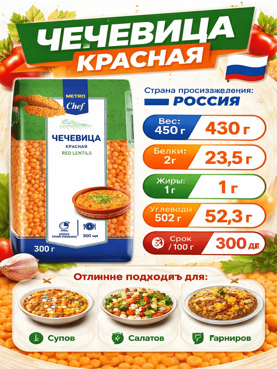 METRO Chef Чечевица красная, 450г