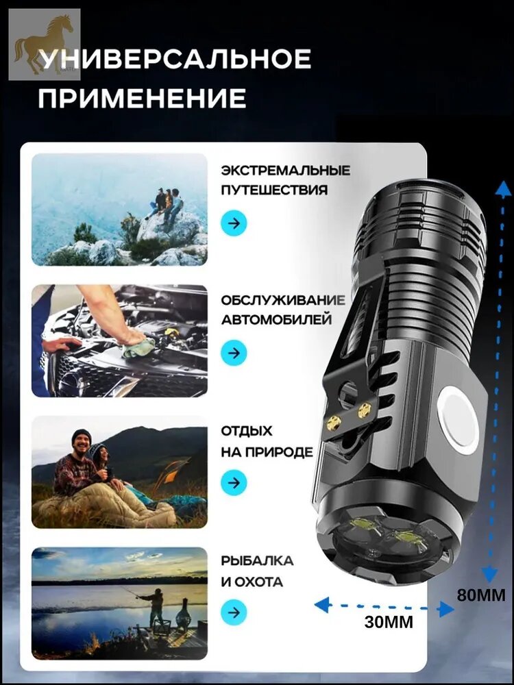 Фонарь ручной — фото 1