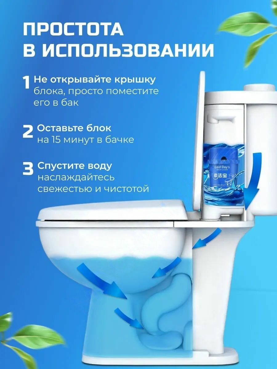 Туалетный блок для унитаза — фото 1