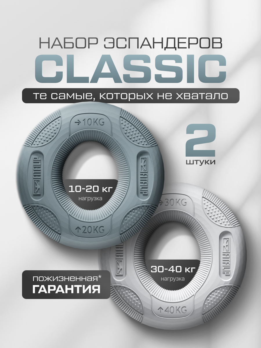 Набор кистевых эспандеров FITFILIP Classic, 10 - 40 кг (2 шт)