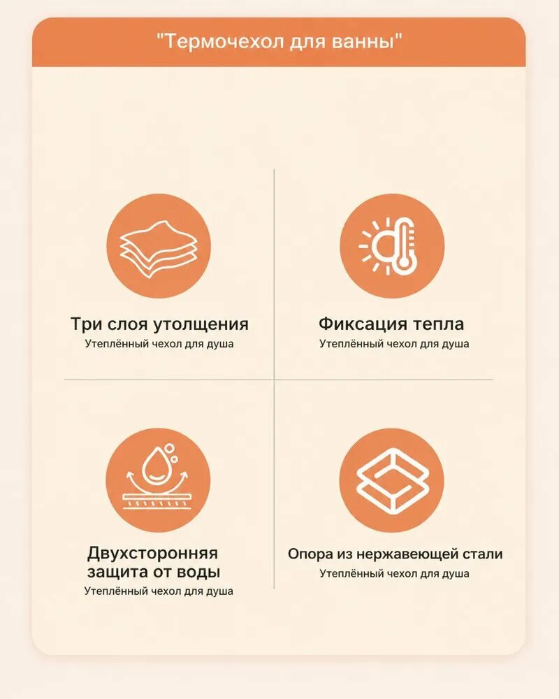 Утепленная душевая палатка 200х100 см, 2 входа, водонепроницаемая, для дачи и ванной. — фото 1