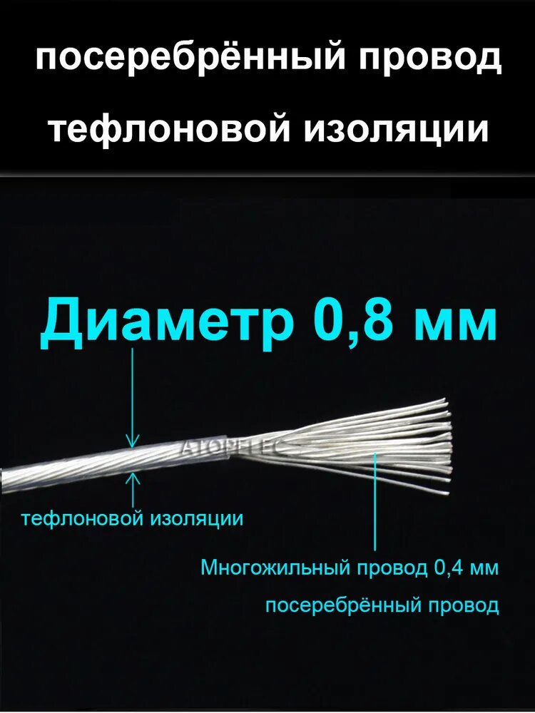 2 метра 0,8 мм Диаметр посеребрённый провод в тефлоновой изоляции