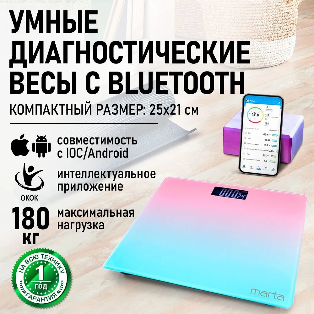 Напольные весы MT-SC1691-558a21c5bf4e, нагрузка 180 кг, точность 50 г