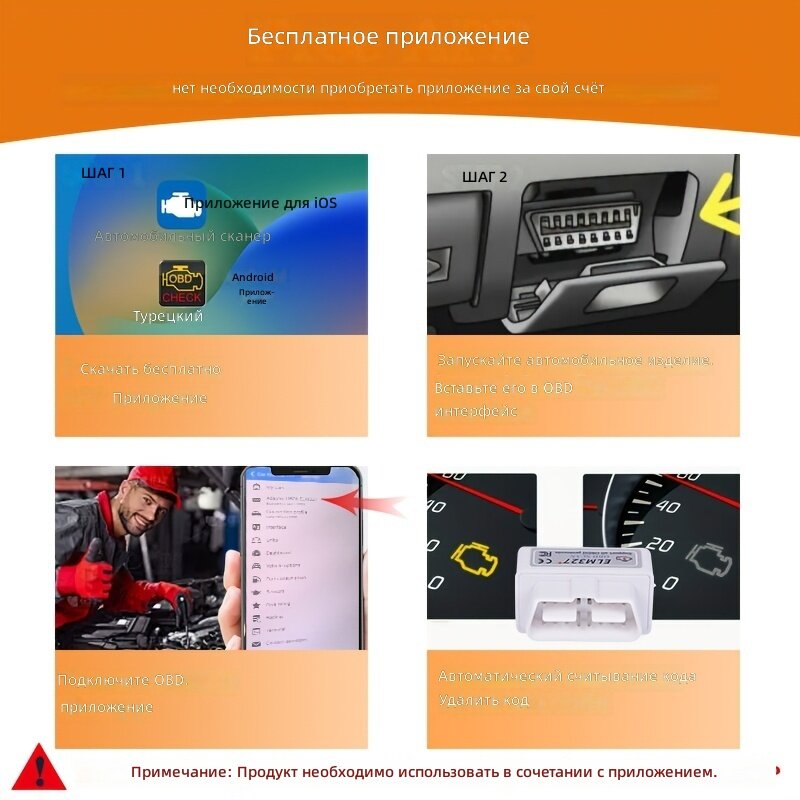 ELM327 OBD2 диагностический сканер, совместимость с 95% автомобилей (США с 1996, Европа с 2000, Азия с 2008), цвет жемчужно-белый