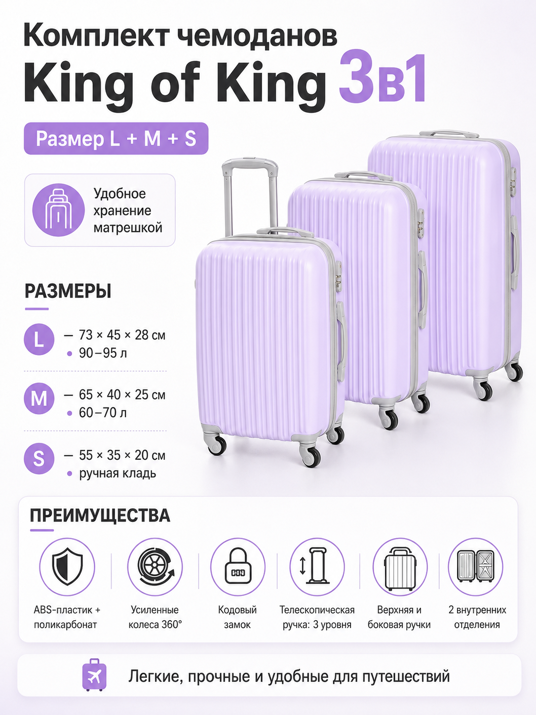 Комплект чемоданов 