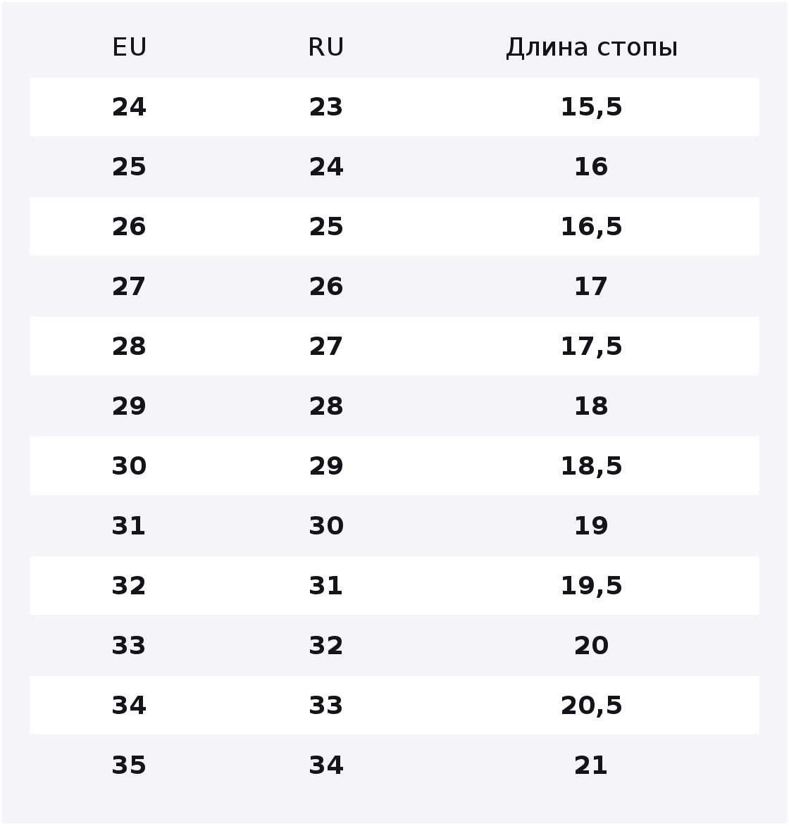Кеды, размер EU 28 стопа (17,5CM) — фото 1
