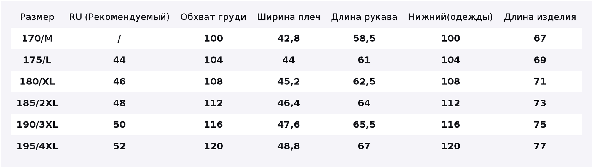 Куртка Devanro, размер 185/2XL — фото 1