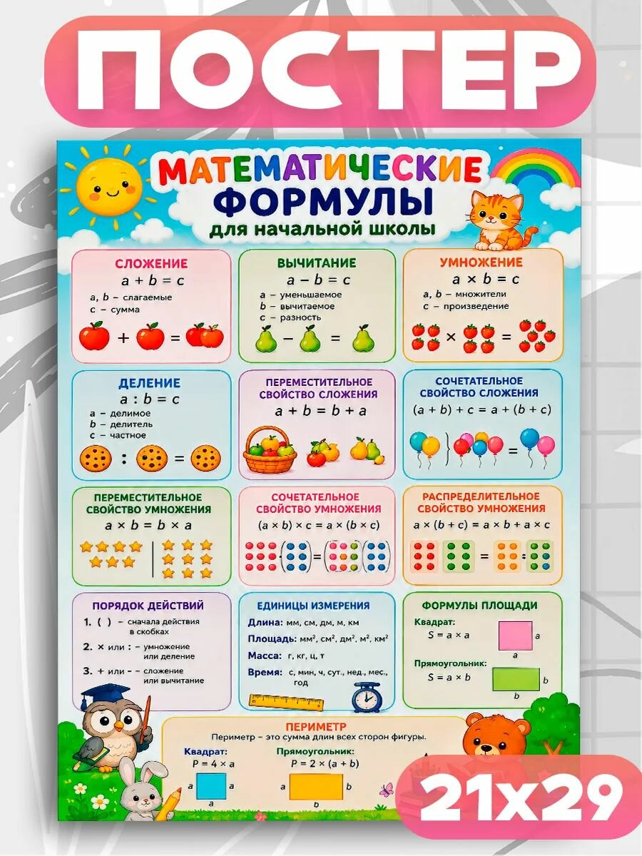 Обучающие плакаты для детей Таблица умножения