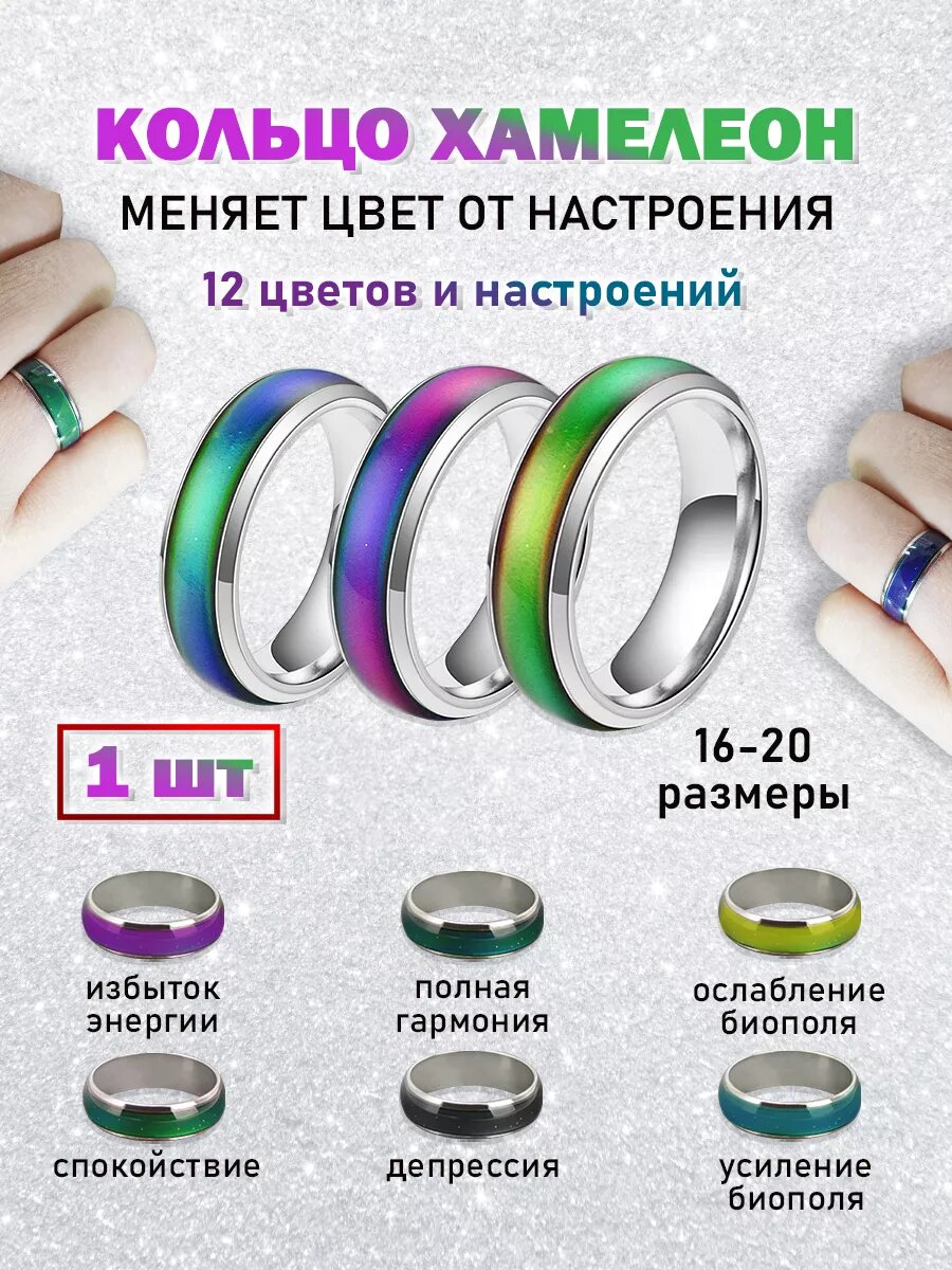 Кольцо, кошачий глаз синтетический