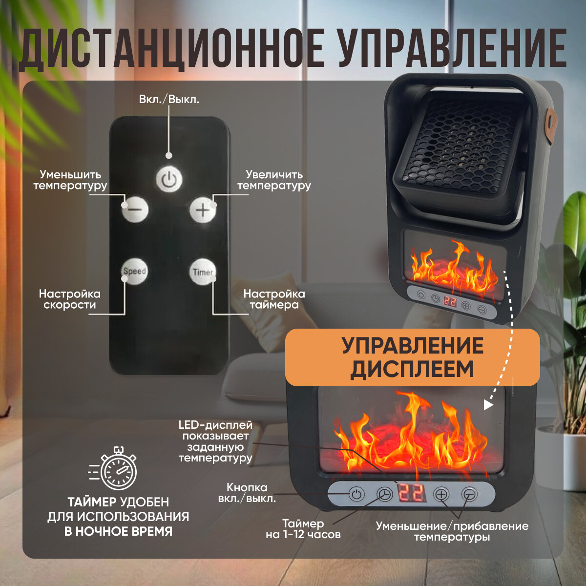 Обогреватель для дома тепловентилятор 1000Вт — фото 1