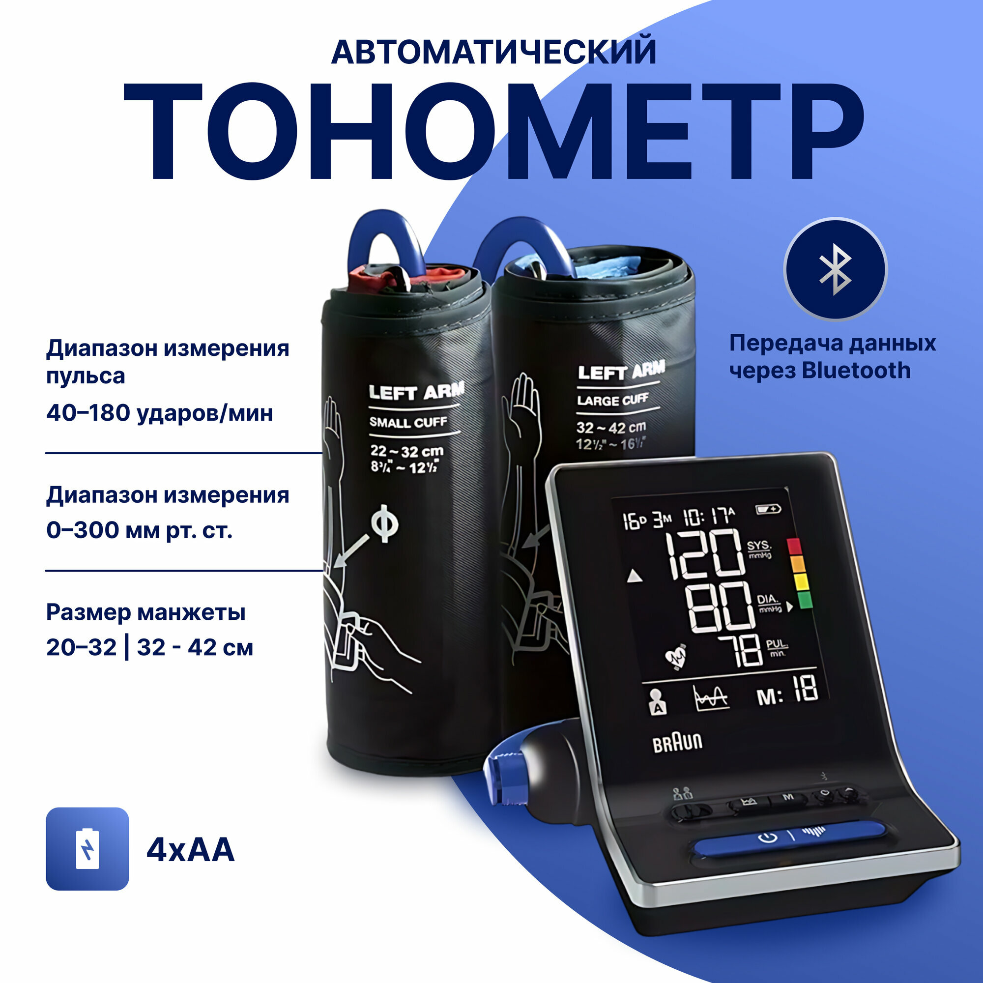 Тонометр автоматический для измерения артериального давления на плече Braun ExactFit5 BUA6350, черный