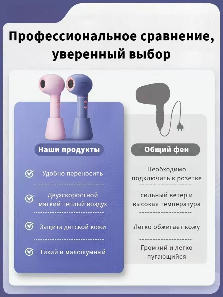 Фен для волос — фото 1