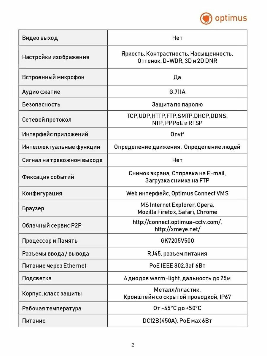 Видеокамера Optimus IP-E014.0(2.8)MPF_V.1 — фото 1