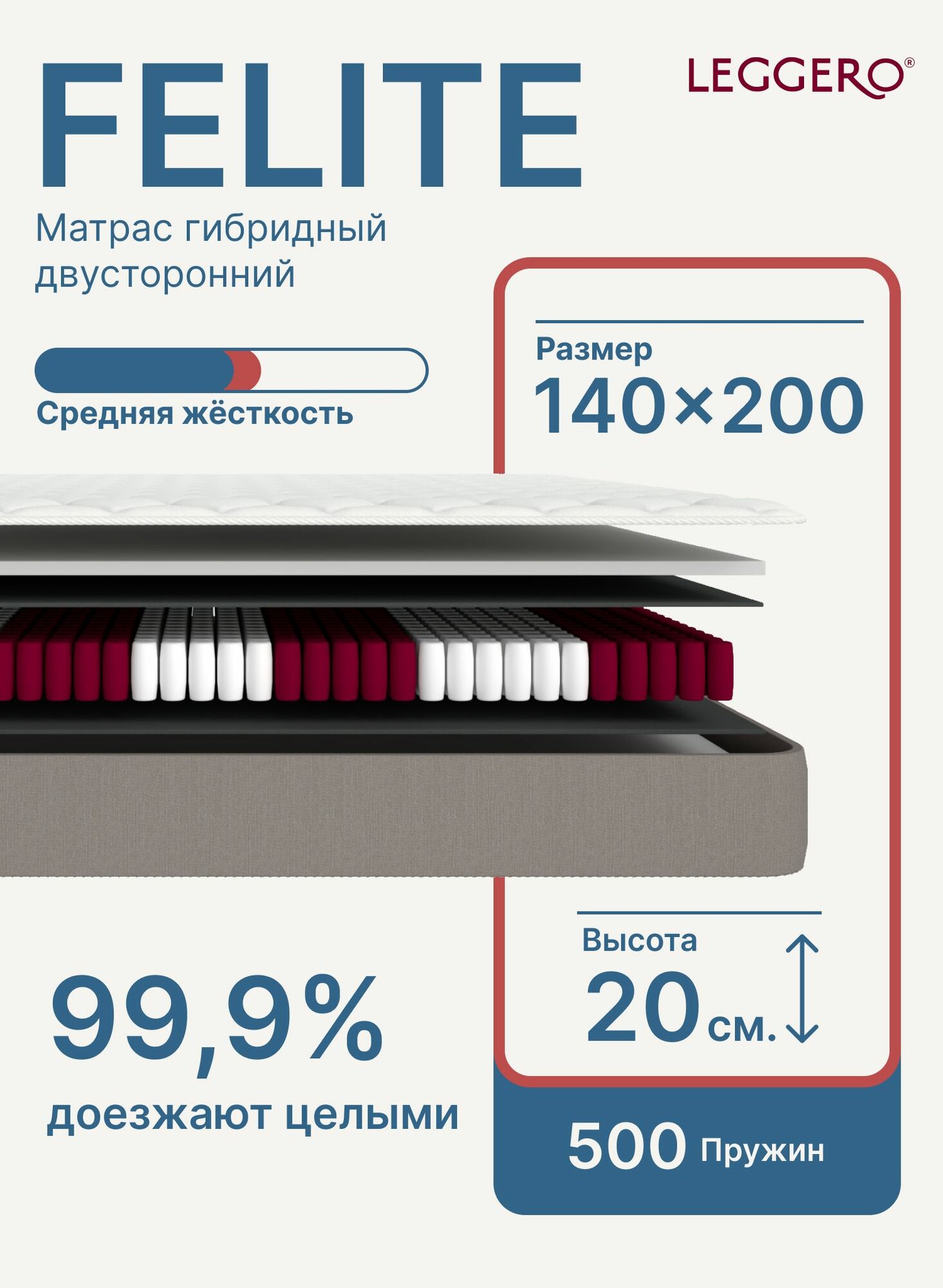 Матрас пружинный, 140х200, ортопедический, жесткий, LEGGERO, FELITE