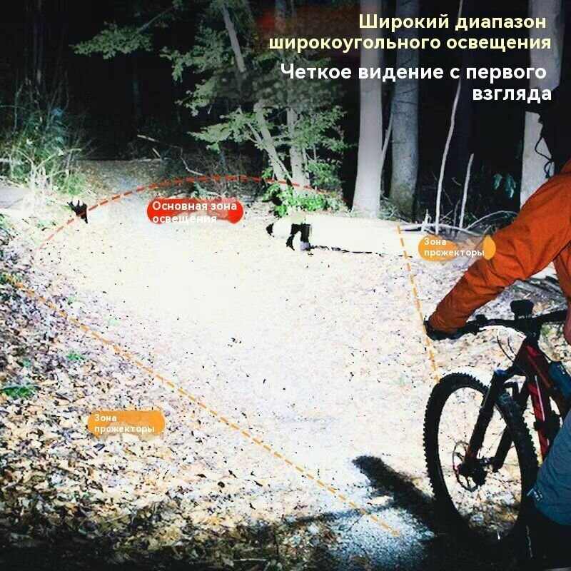Фара передняя для велосипеда — фото 1