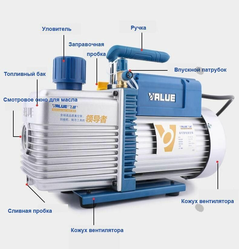 Вакуумный насос VALUE FY-1H-N для кондиционирования воздуха безмасляный вакуумный насос