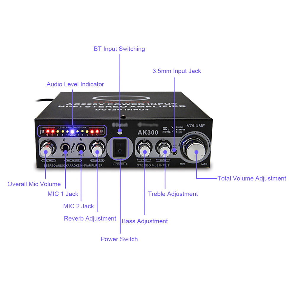 2-канальный усилитель мощности BT5.0 с FM