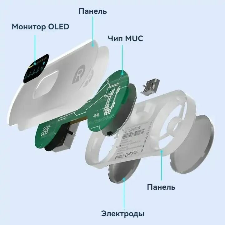 Кардиомонитор — фото 1