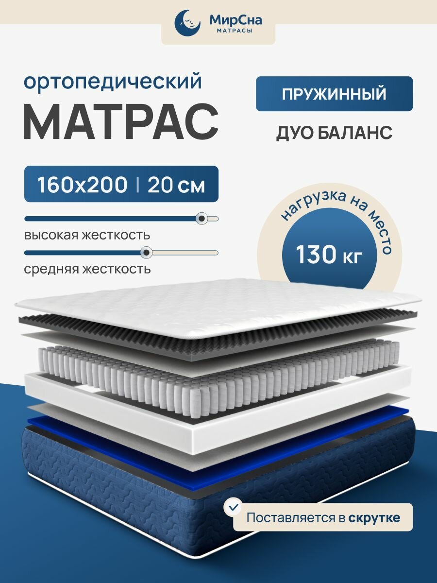 МирСна, Матрас Дуо Баланс 3, Размер 160х200 см, Высота 20 см, Двухсторонний, Жесткость высокая/средняя, Цвет Синий Белый, 1 шт